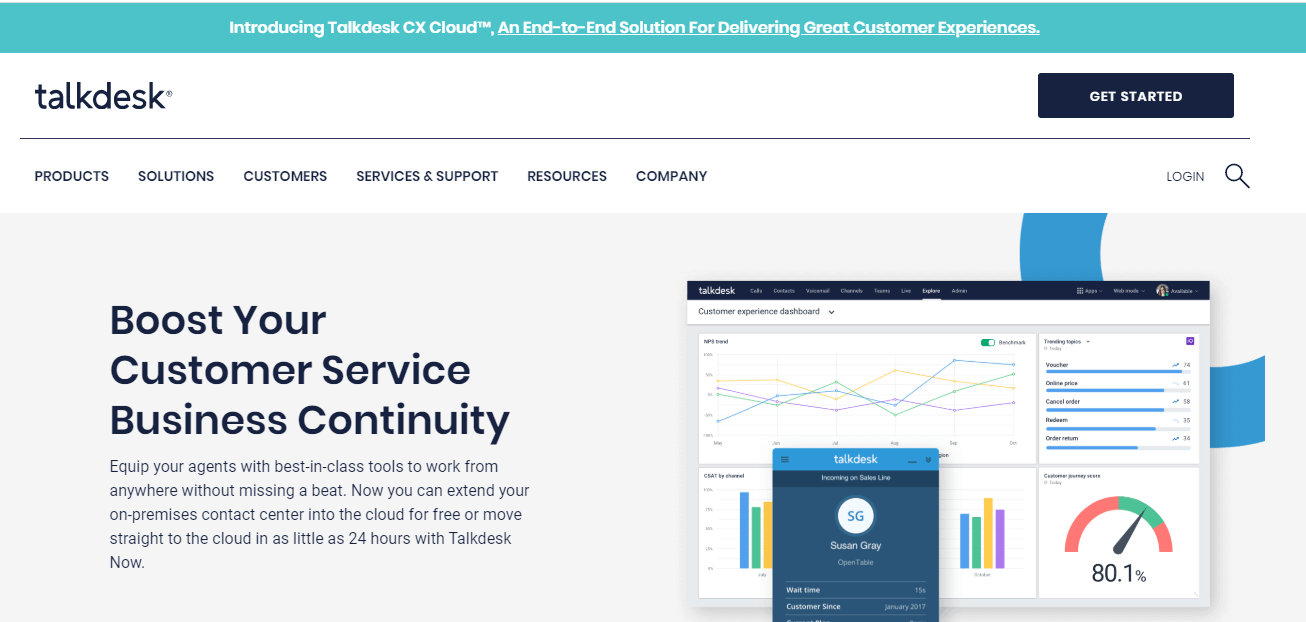 The 14 Best Virtual Call Center Software for 2022