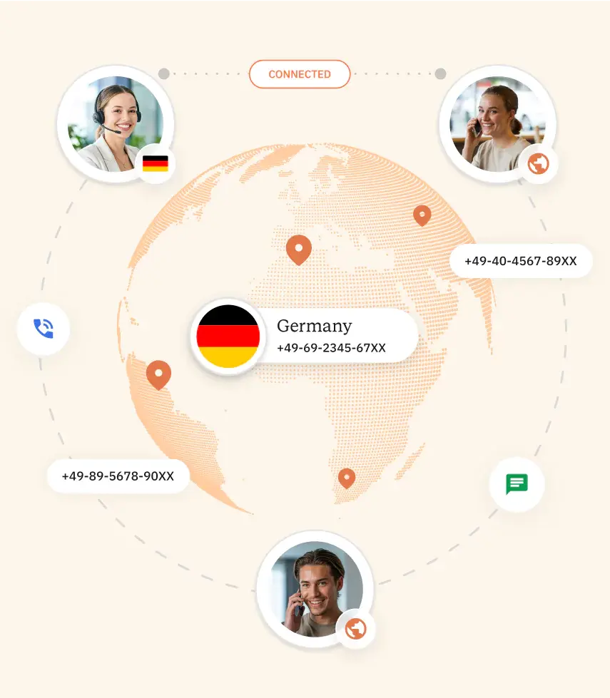 Get Germany Virtual Phone Number for Business at $1/month