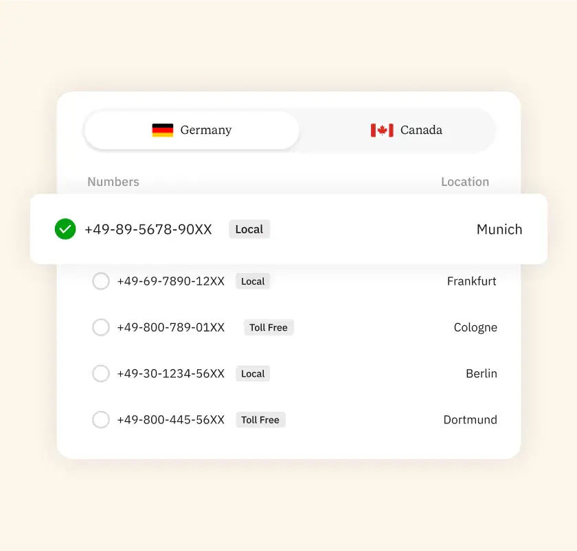Get Germany Virtual Phone Number for Business at $1/month