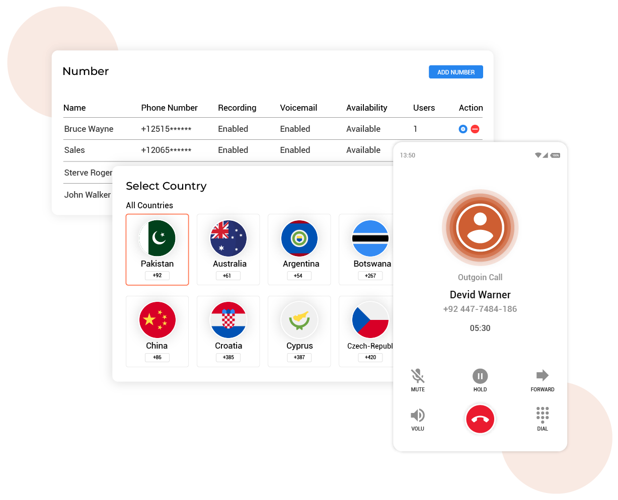 Get Pakistan Virtual Phone Number Online For Your Business